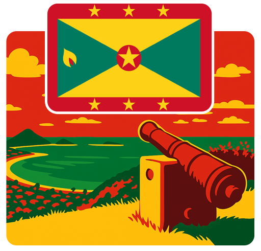 eSIM Grenada – Signalmart